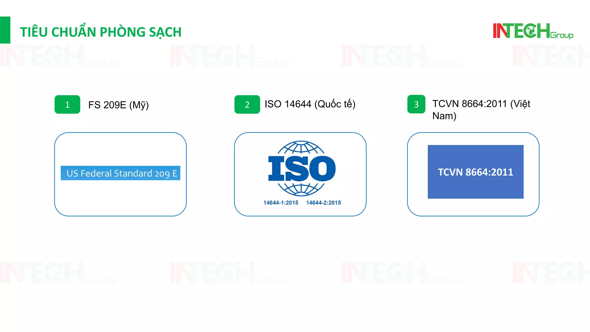 Tiêu chuẩn phòng sạch và ứng dụng của phòng sạch | PDF