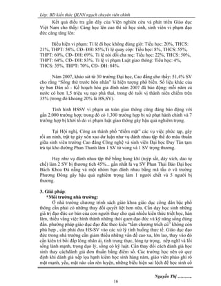 Tieu Luan CVC giao duc dao tao 2024-2025 | PDF