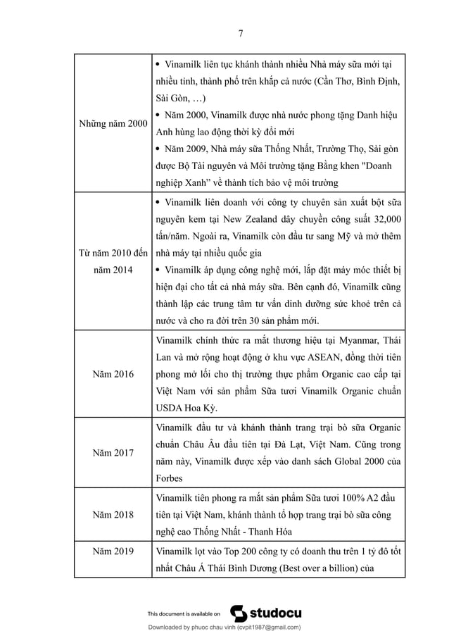 tieu-luan-nhom-15-phan-tich-chuoi-cung-ung-xanh-cua-vinamilk.pdf