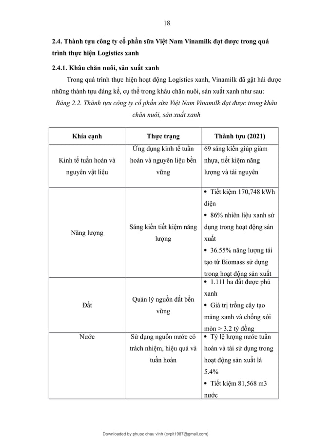 tieu-luan-nhom-15-phan-tich-chuoi-cung-ung-xanh-cua-vinamilk.pdf