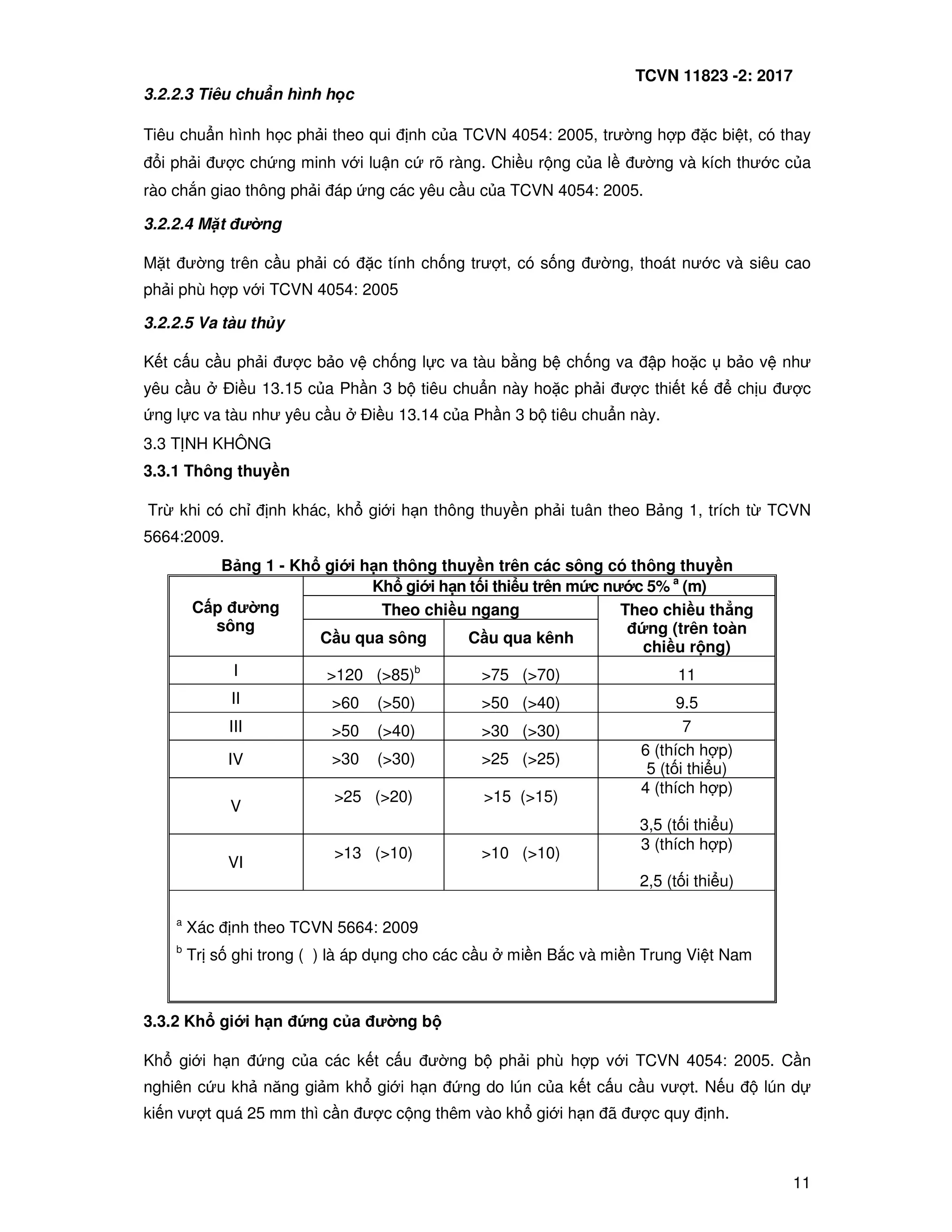 Tieu chuan thiet_ke_cau_duong_bo_11823_2017_part02 | PDF