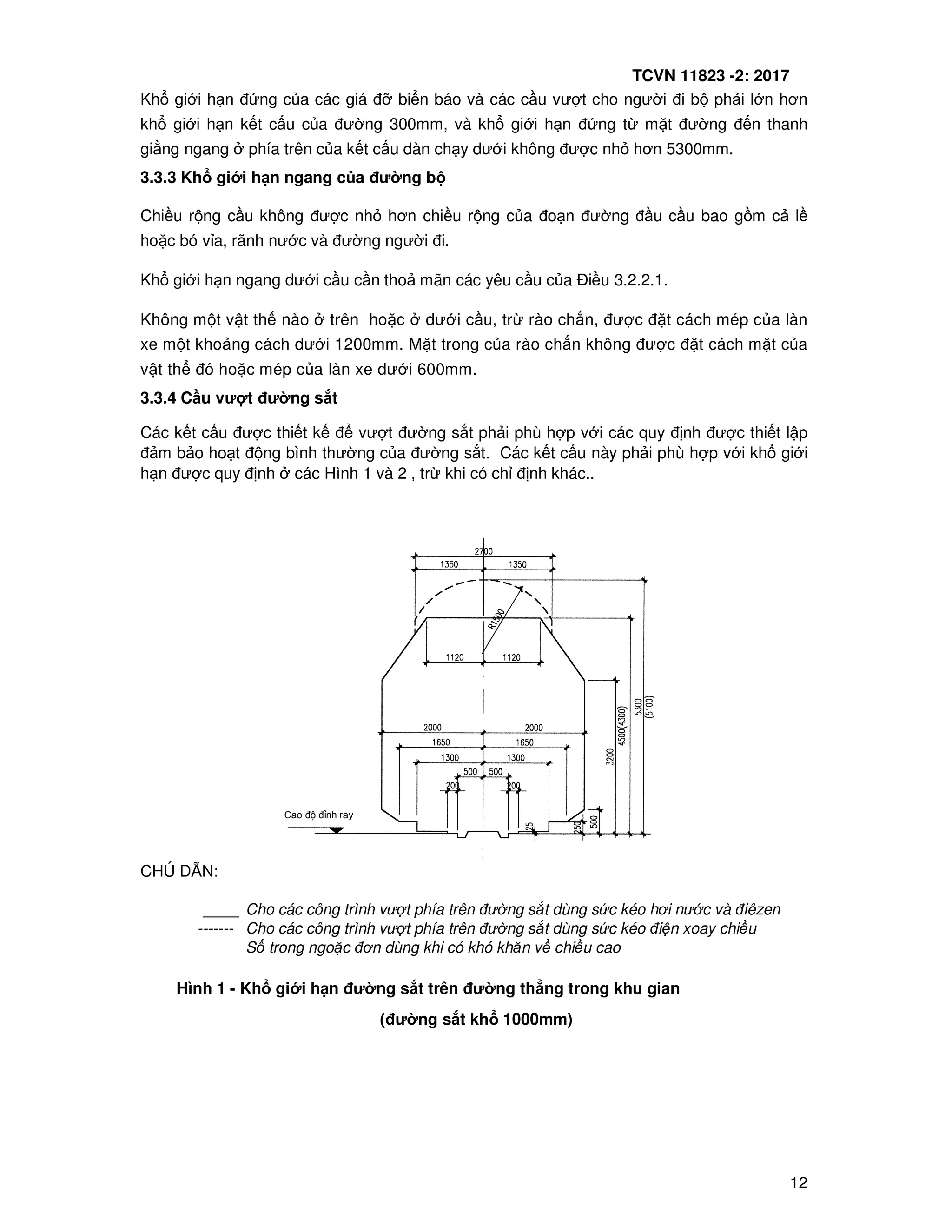 Tieu chuan thiet_ke_cau_duong_bo_11823_2017_part02 | PDF