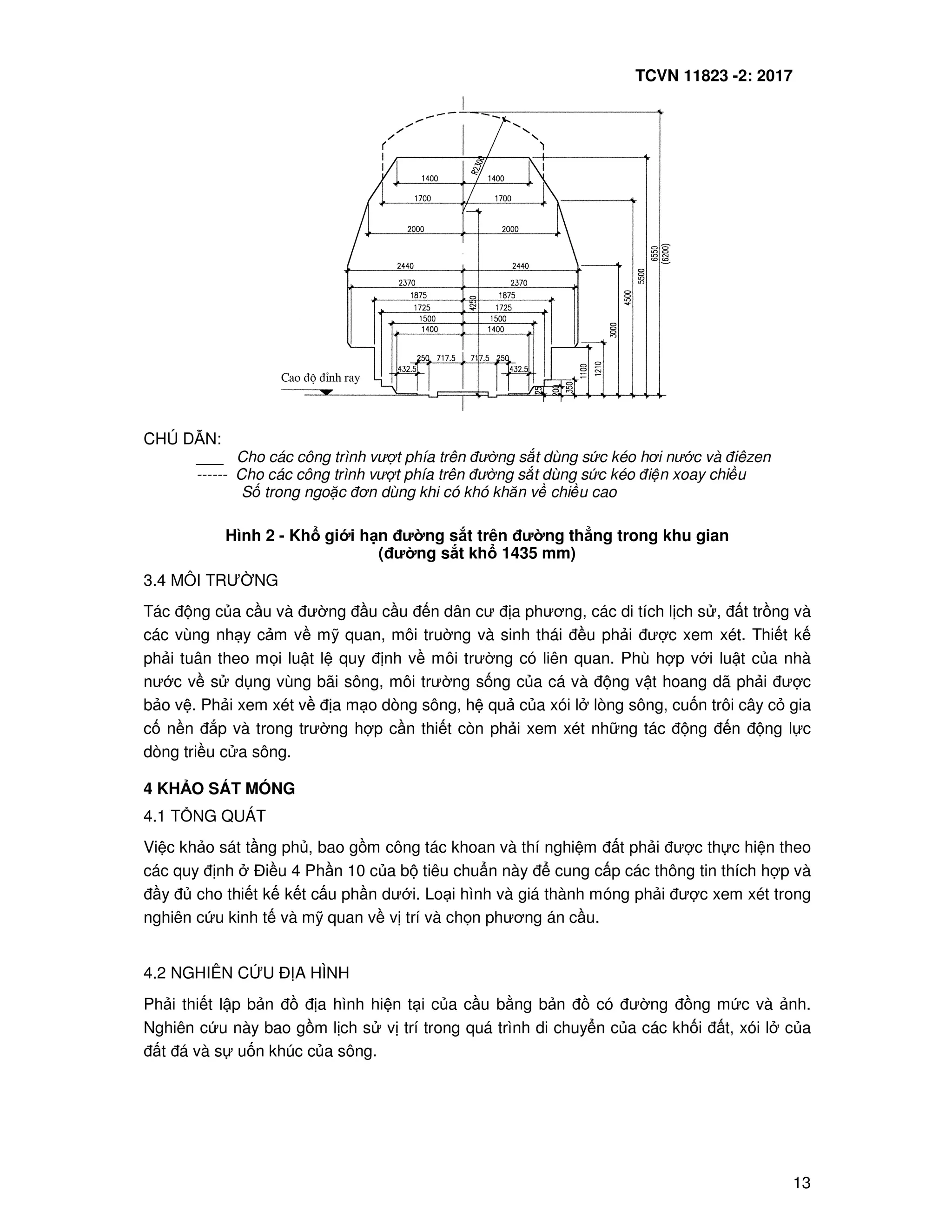 Tieu chuan thiet_ke_cau_duong_bo_11823_2017_part02 | PDF