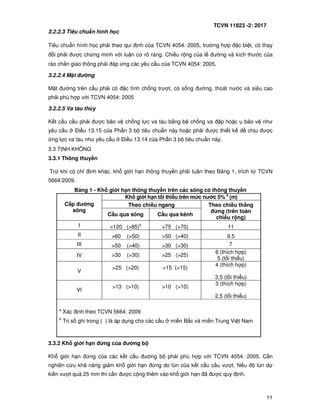Tieu chuan thiet_ke_cau_duong_bo_11823_2017_part02 | PDF