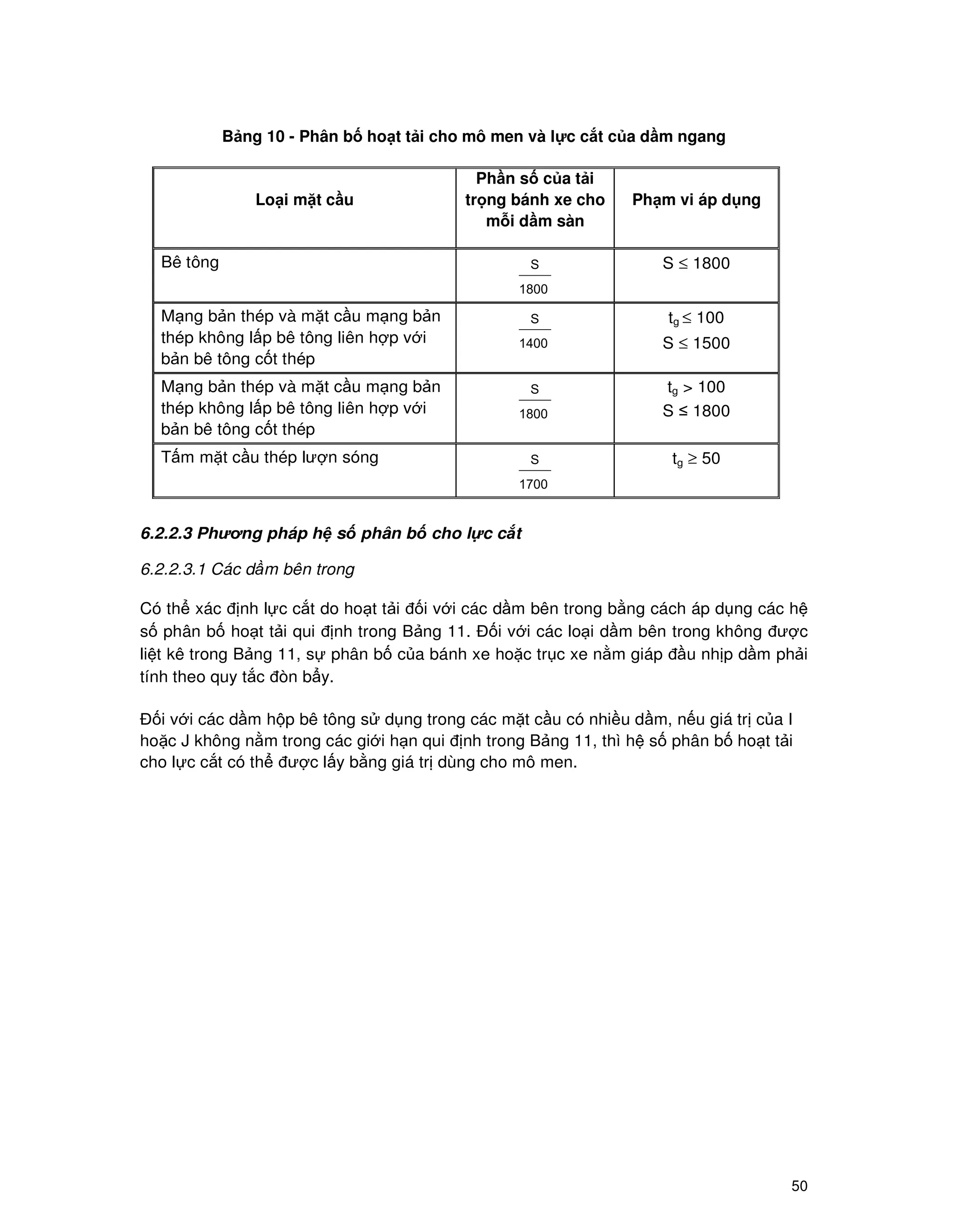 Tieu chuan thiet_ke_cau_duong_bo_11823_2017_part04 | PDF