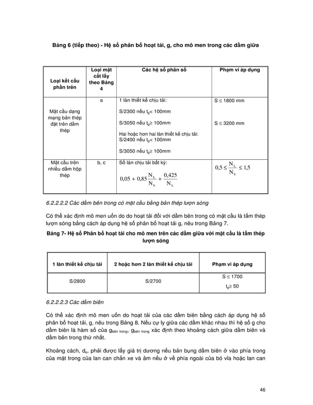 Tieu chuan thiet_ke_cau_duong_bo_11823_2017_part04 | PDF