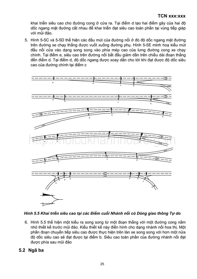 Tieu chuan thiet ke nut giao thong | PDF