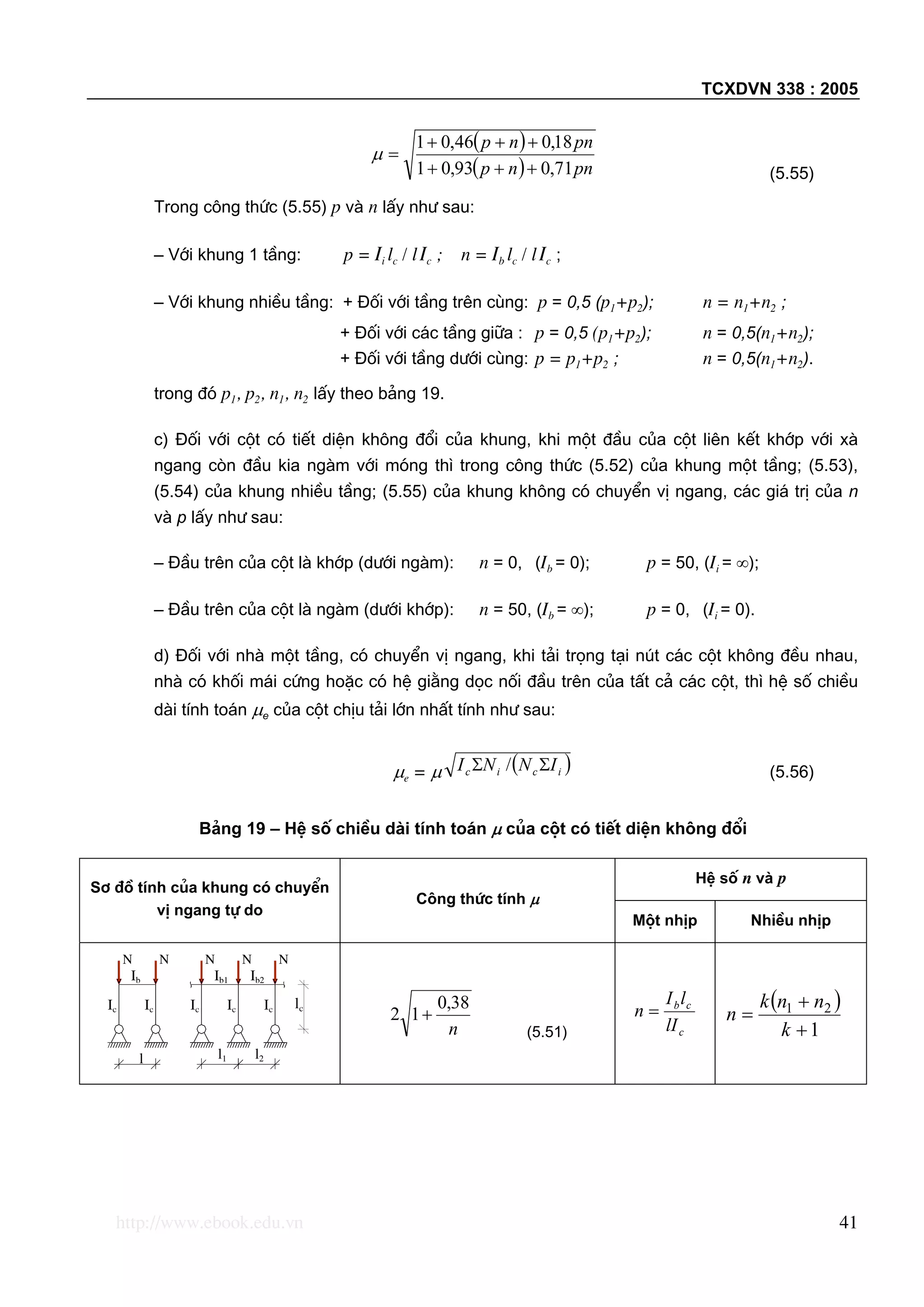 Tieu chuan thiet ke thep | PDF
