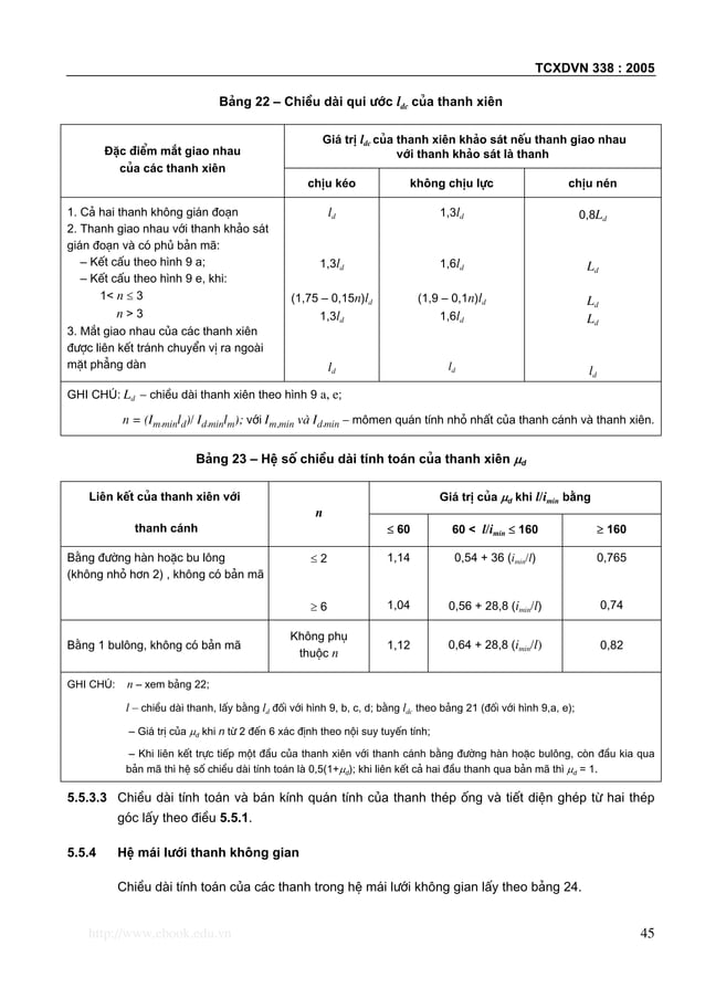 Tieu chuan thiet ke thep | PDF