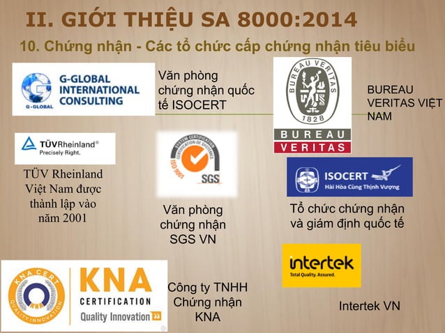 Tieu chuan trach nhiem xa hoi SA 8000:2014 | PDF