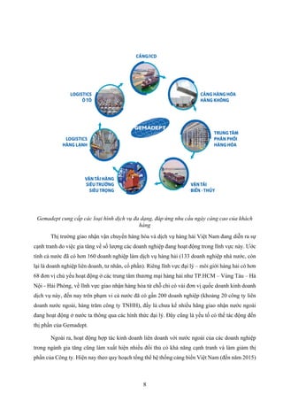 TIEU LUAN - NHOM 3- Dinh gia Gemadept GMD.pdf