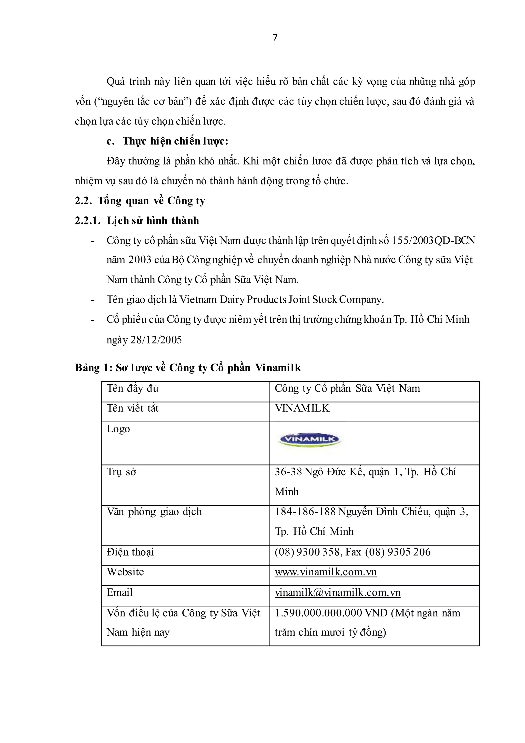 Tieu luan Quản trị Chiến lược Vinamilk | DOCX
