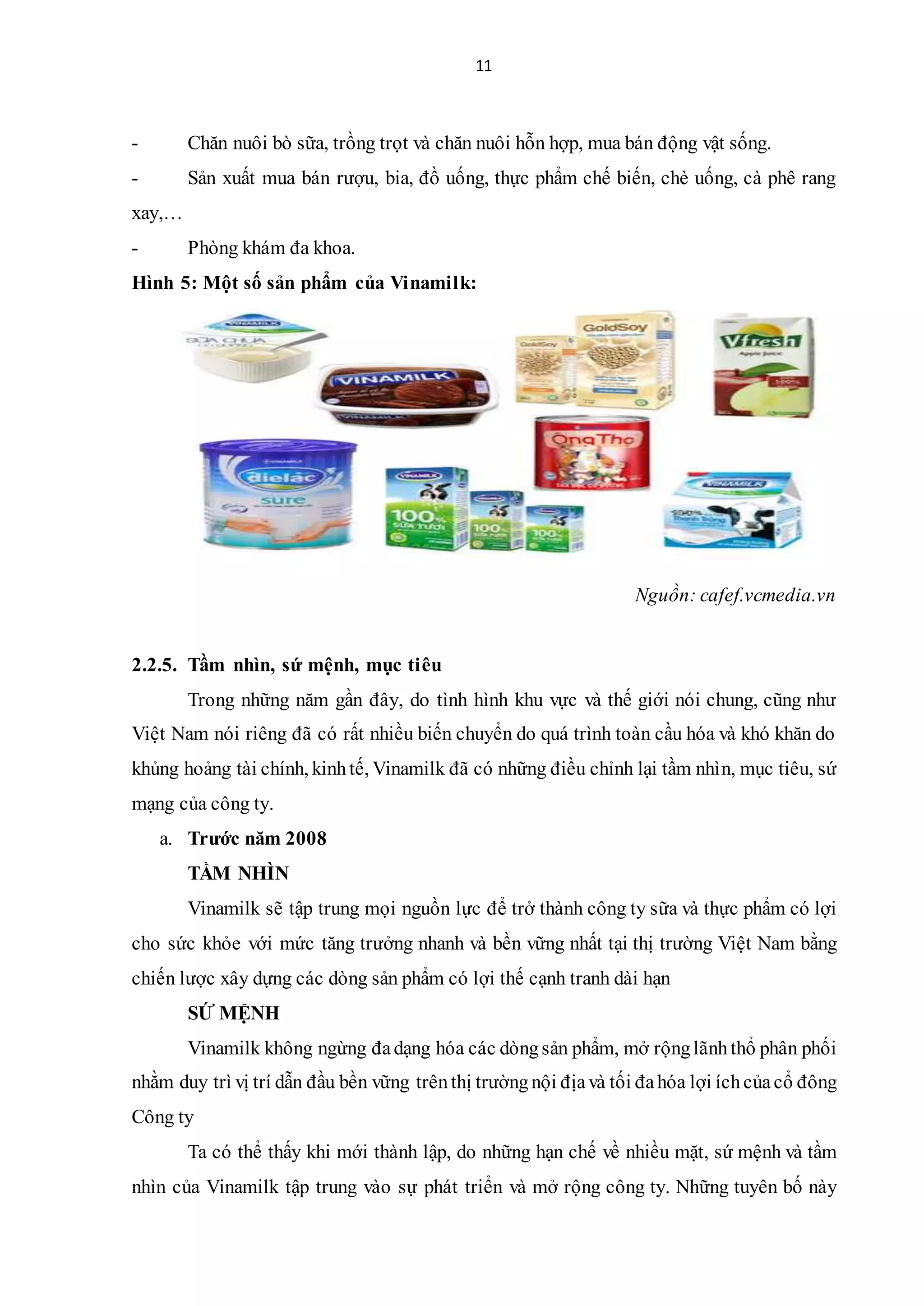 Tieu luan Quản trị Chiến lược Vinamilk | DOCX