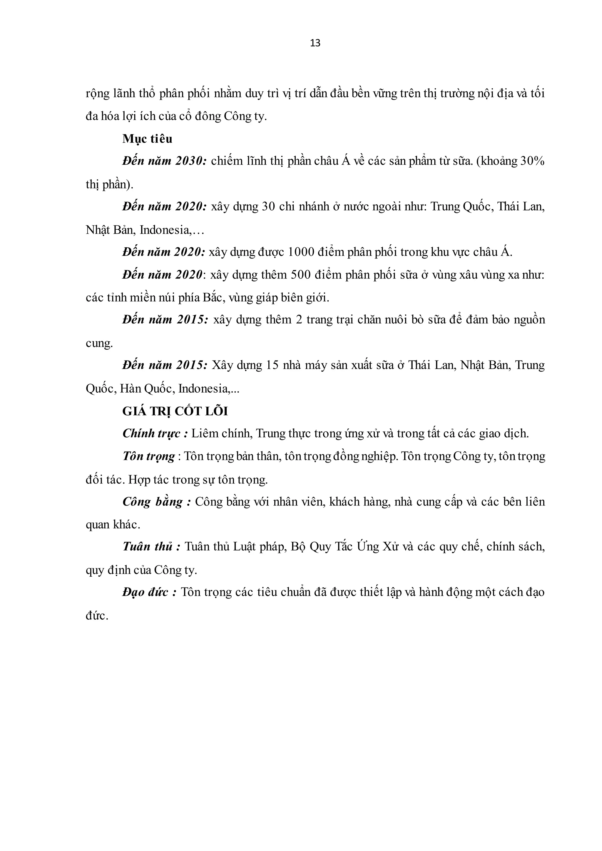 Tieu luan Quản trị Chiến lược Vinamilk | DOCX