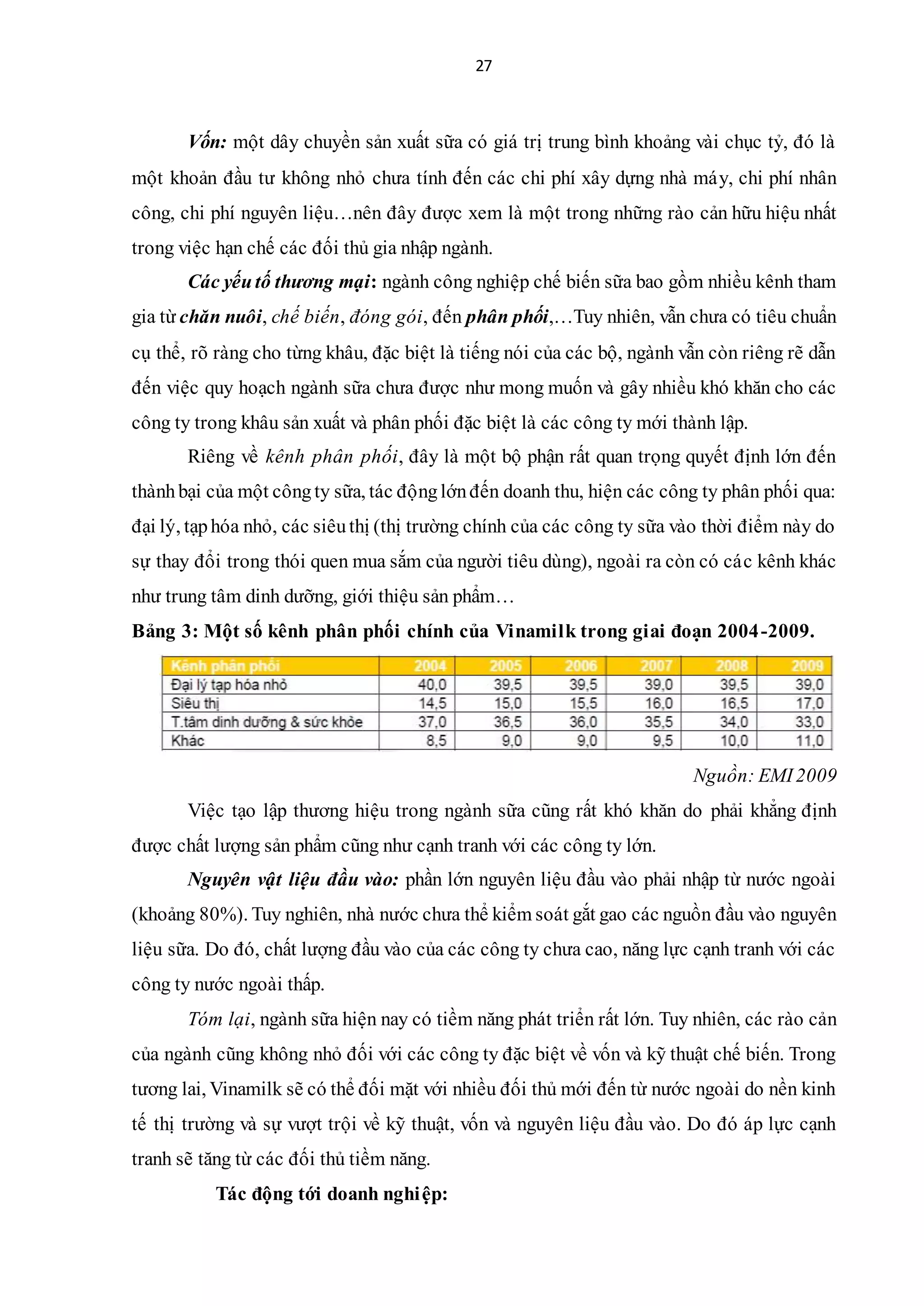 Tieu luan Quản trị Chiến lược Vinamilk | DOCX