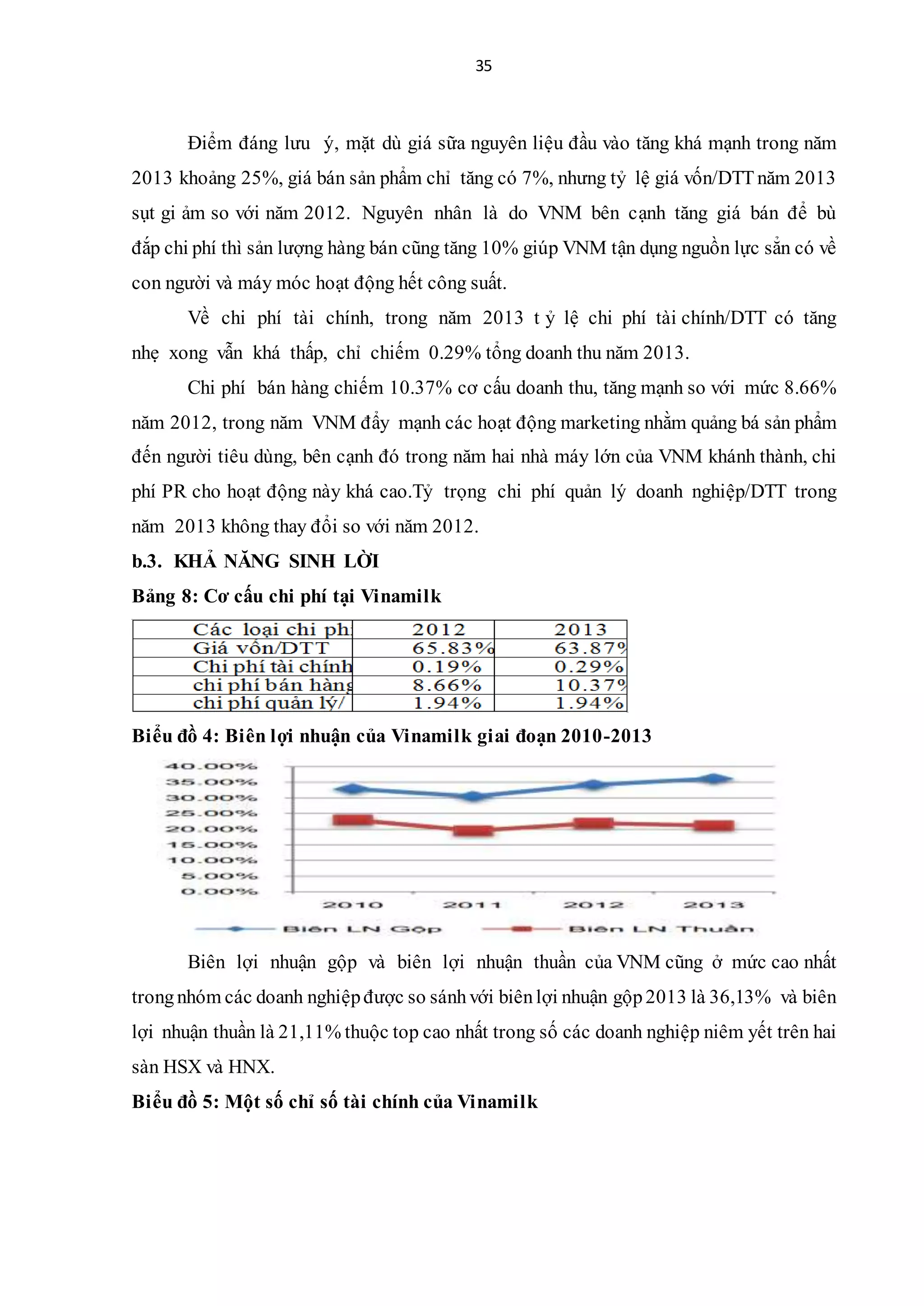 Tieu luan Quản trị Chiến lược Vinamilk | DOCX