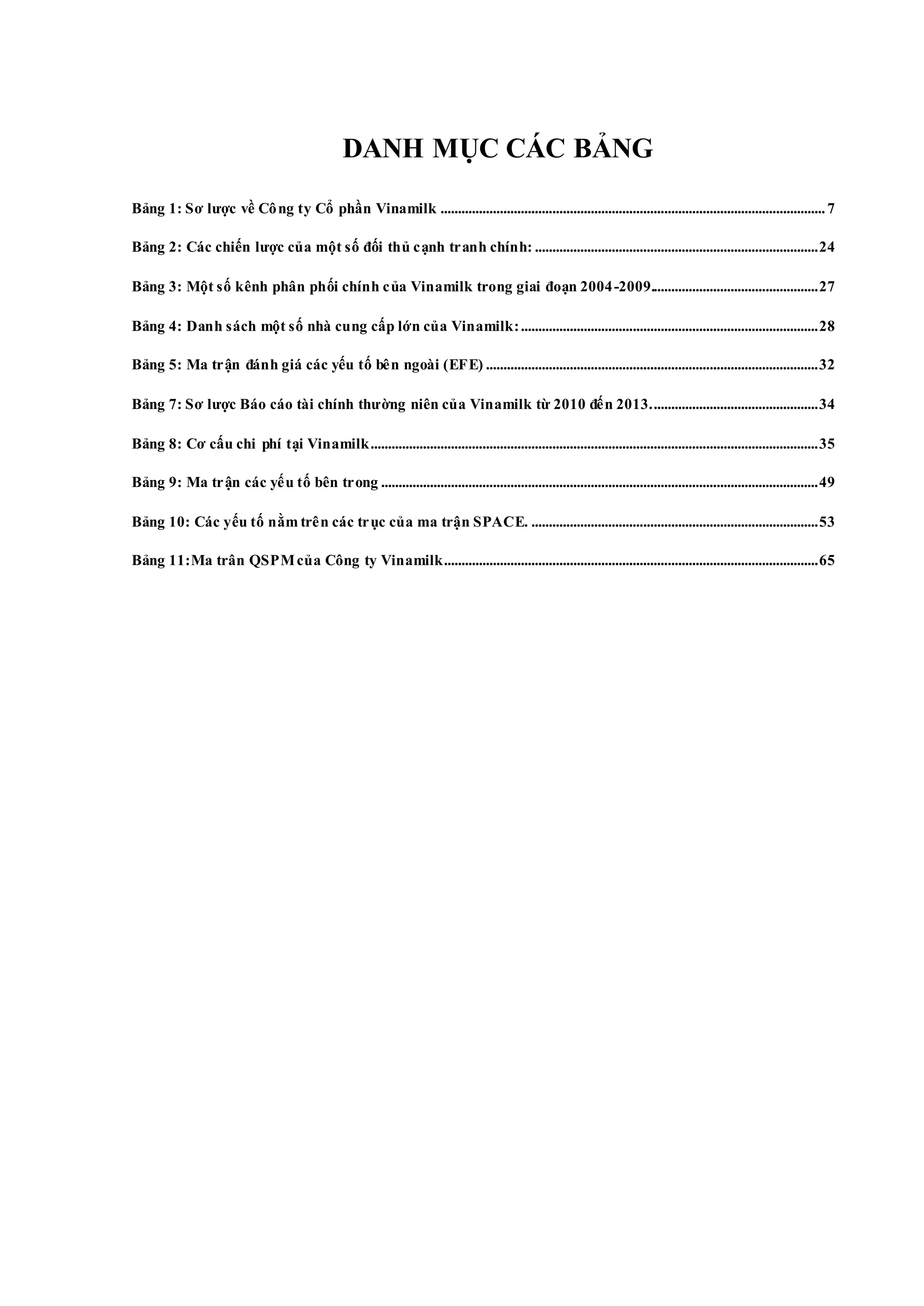 Tieu luan Quản trị Chiến lược Vinamilk | DOCX