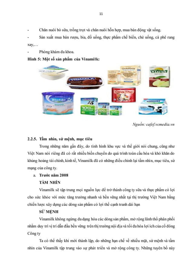 Tieu luan Quản trị Chiến lược Vinamilk | DOCX