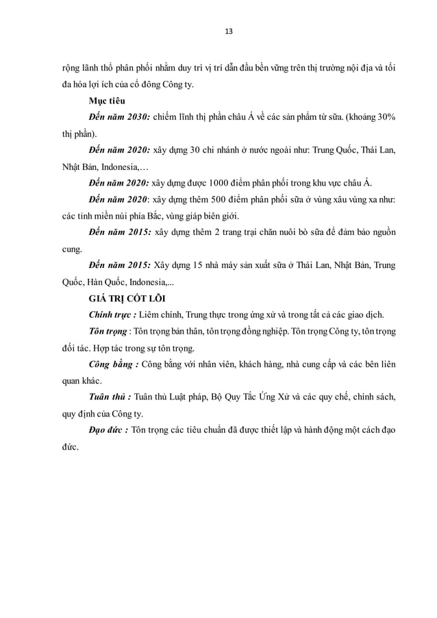 Tieu luan Quản trị Chiến lược Vinamilk | DOCX