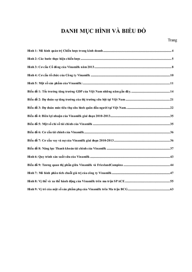 Tieu luan Quản trị Chiến lược Vinamilk | DOCX