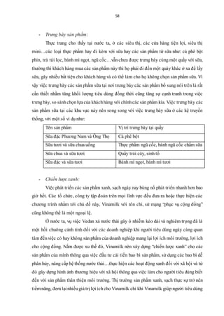 Tieu luan Quản trị Chiến lược Vinamilk | DOCX