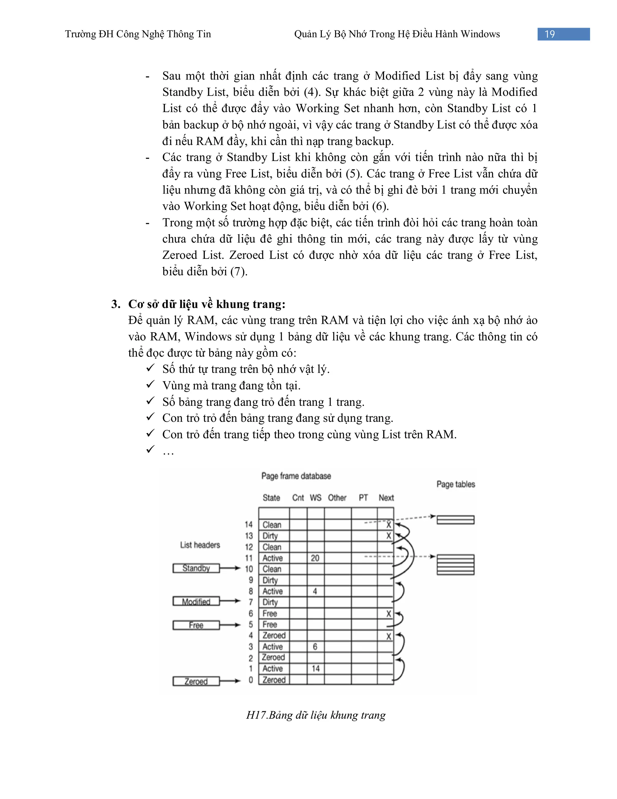 Tieu luan hdh_quan_ly_bo_nho_trong_windows__1724 | PDF