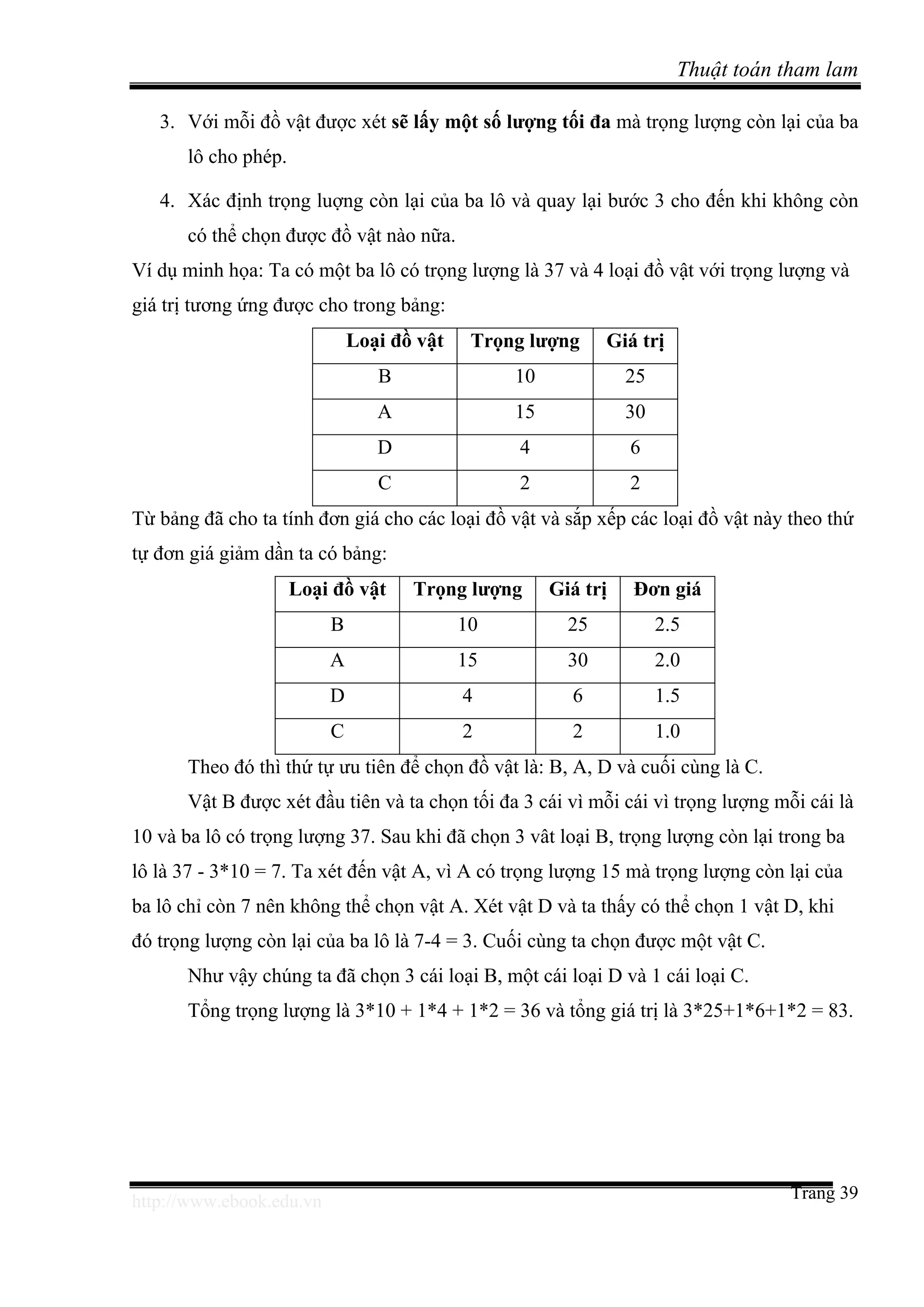 Tiểu luận học phần Phân tích Thi ết kế thuật toán-Thuật toán tham lam ...