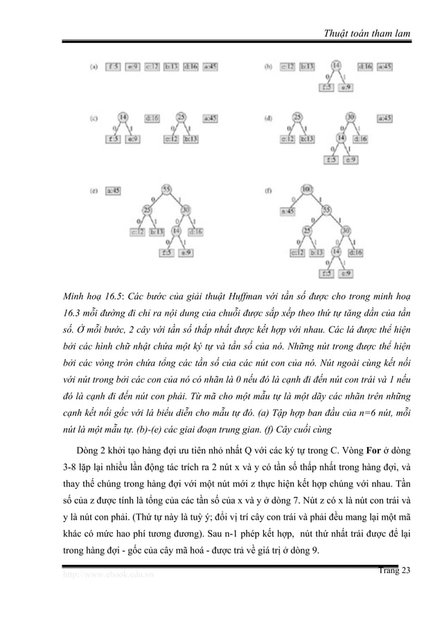 Tiểu luận học phần Phân tích Thi ết kế thuật toán-Thuật toán tham lam ...