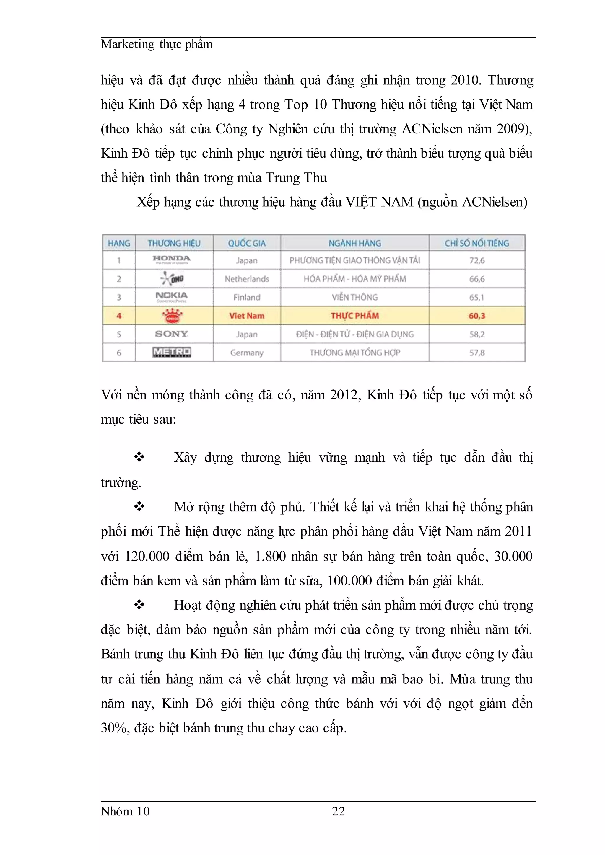 Đề tài: Chiến lược marketing sản phẩm bánh trung thu công ty Kinh Đô, HAY | PDF