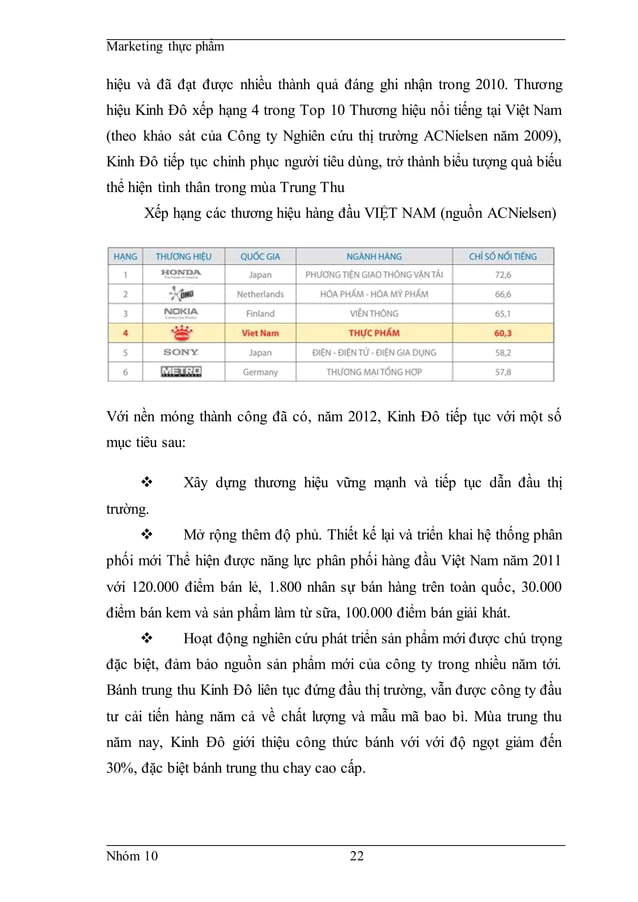 Đề tài: Chiến lược marketing sản phẩm bánh trung thu công ty Kinh Đô, HAY | PDF