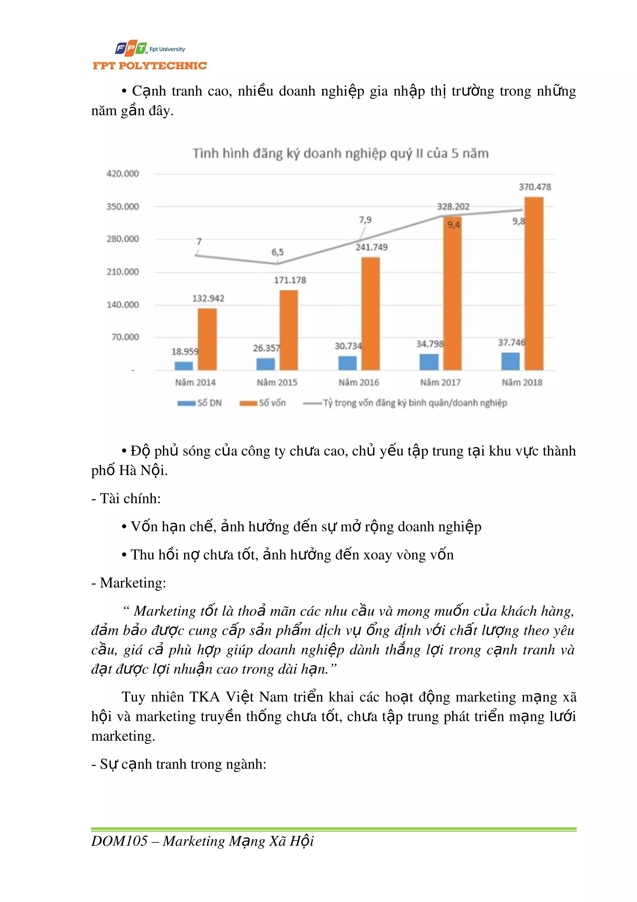 Tiểu luận môn Marketing mạng xã hội_ Xây dựng chiến lược truyền thông mạng xã hội cho công ty ...