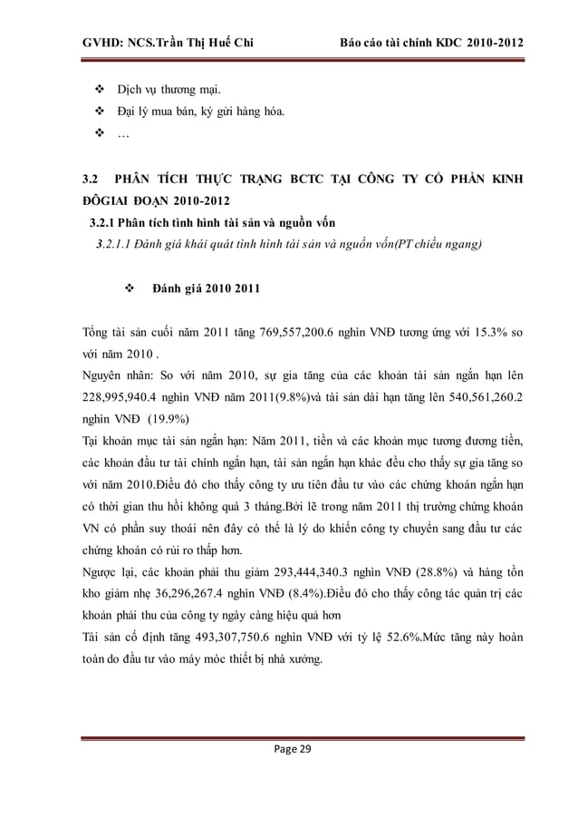 Tieu luan qttc cty-kinh do-iuh-2010-2012 | DOCX