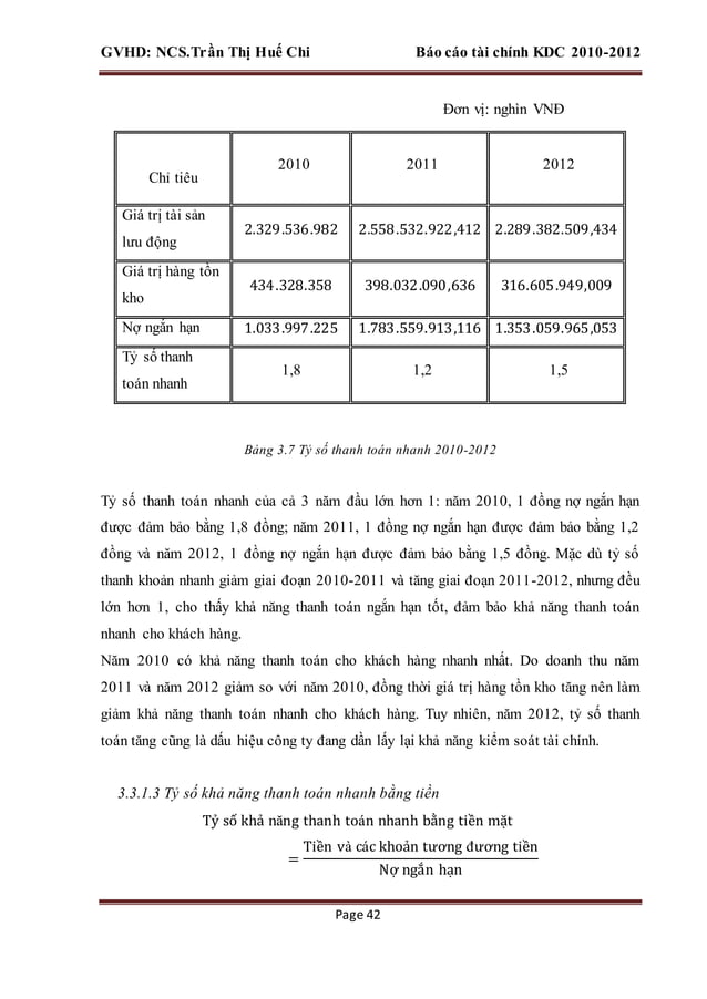 Tieu luan qttc cty-kinh do-iuh-2010-2012 | DOCX