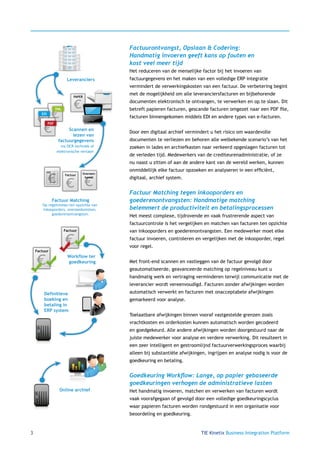 Whitepaper automatische factuurverwerking | PDF