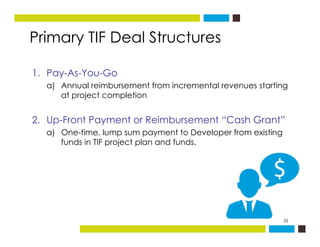 TIF-102 Development Incentives vs. Community Goals | PPT