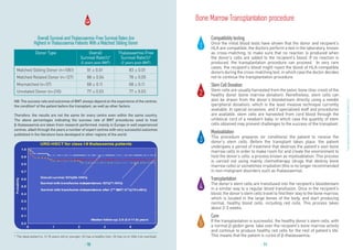 Bone Marrow Transplantation (BMS) in β-Thalassaemia (2018) | PDF ...