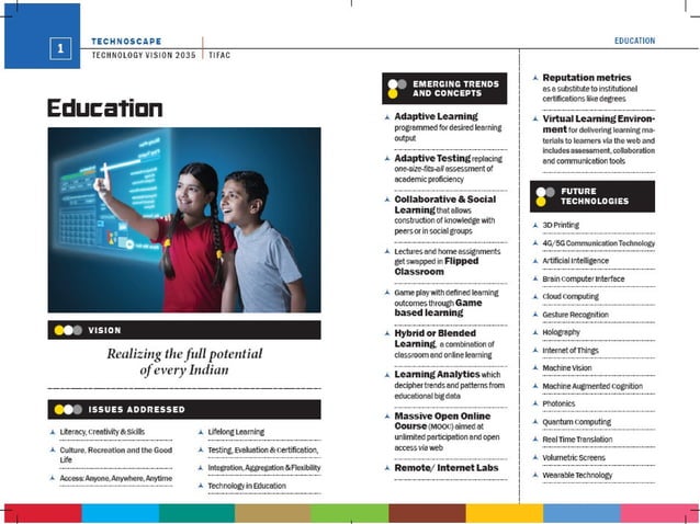 TIFAC: Technology Vision 2035 | PPT | Business | Business and Finance