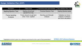 TIFAN24_TeamID_TeamName (2).pptx