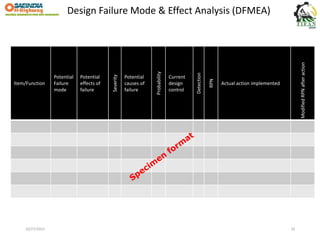 TIFAN_FINAL_EVENT_OVERALL DESIGN TEMPLATE.pptx