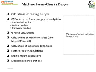 TIFAN_FINAL_EVENT_OVERALL DESIGN TEMPLATE.pptx