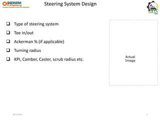 TIFAN_FINAL_EVENT_OVERALL DESIGN TEMPLATE.pptx