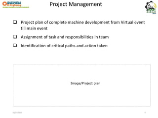 TIFAN_FINAL_EVENT_OVERALL DESIGN TEMPLATE.pptx