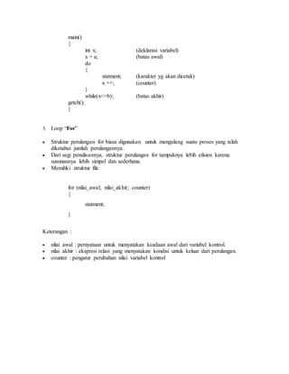 Tifanieindahyulianti 1610530183 tugasperulangan_algoritma_muhammadyunus | DOCX