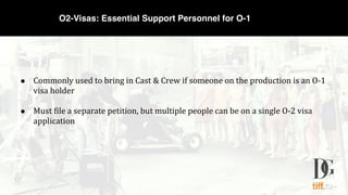 Cross-Border Canadian Visa Options for Filmmakers and Other Artists | PPT