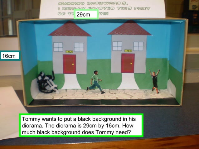 Tiffani Morgan Area And Perimeter Project | PPT | Science