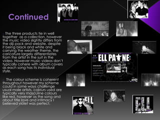 Tiffany Gunter Evaluation | PPT