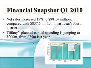 Tiffany Strategy Presentation | PPT