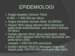 tifoid.ppt