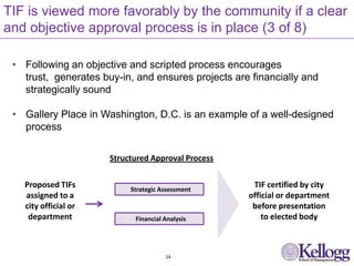 TIF PowerPoint Presentation | PPTX