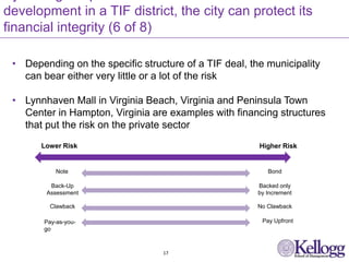 TIF PowerPoint Presentation | PPTX
